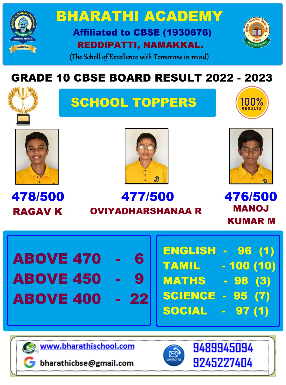 CBSE Results Grade 10-2023 – Bharathi Educational Institutions – Since 1942